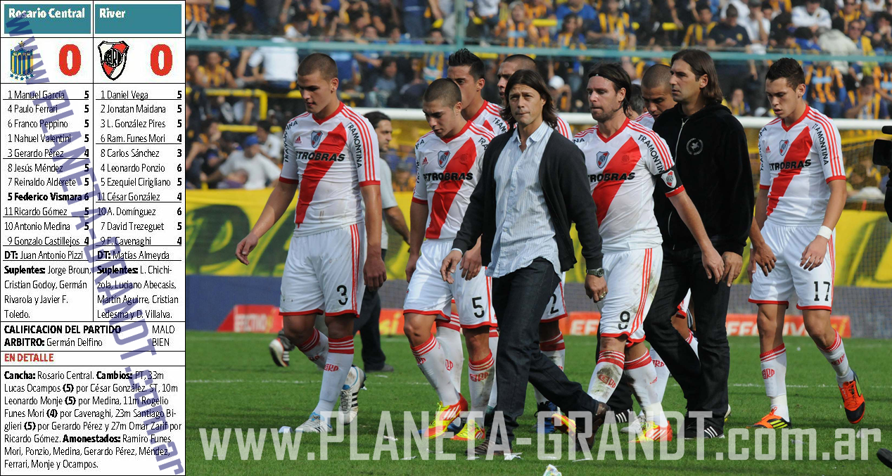 Todo el recorrido de River Campeón B Nacional 2011/2012 | Planeta Gran DT