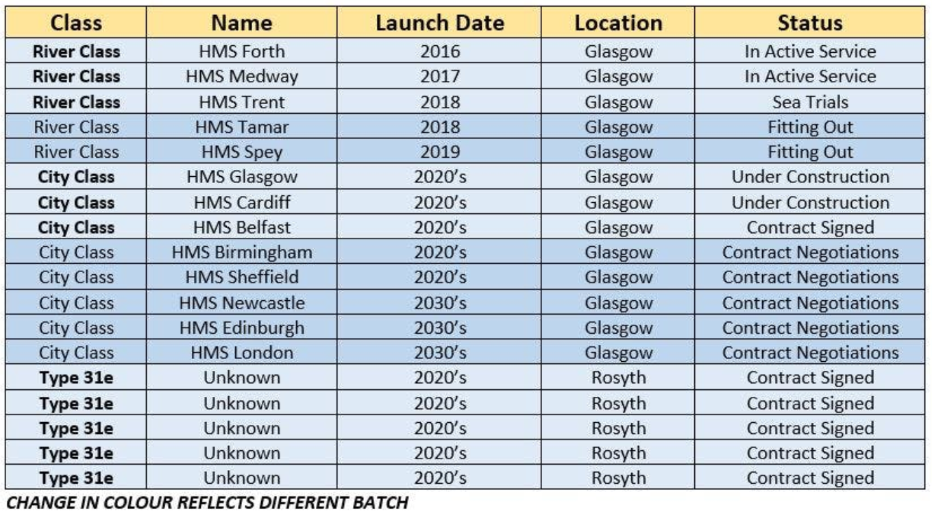 CDR Salamander: Naming Ships With Style, Verve ... and Sanity
