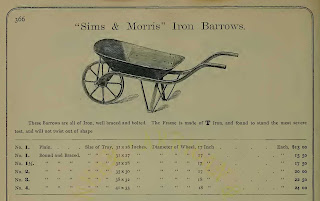 Trowel and Masonry Tool Collector Resource : History of Wheelbarrows ...