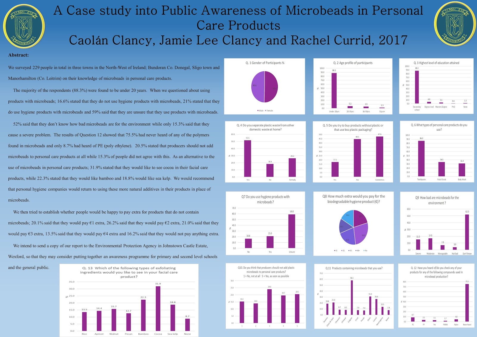 Magh Sci: January 2017