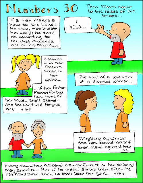 Doodle Through The Bible: Numbers 30