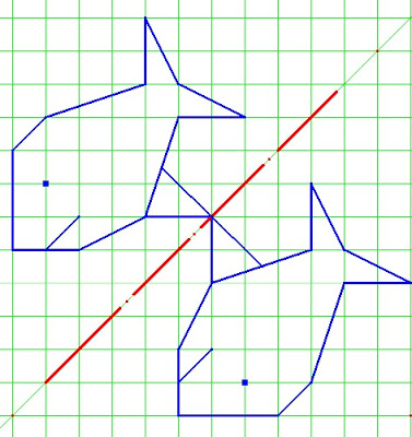 TECNOLOGIA: La simmetria assiale