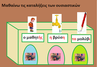 Ειδική Διαπαιδαγώγηση : Ορθογραφία Καταλήξεων (Υλικό)