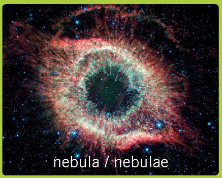 Mi primer año en Red XXI: STARS, CONSTELLATIONS and GALAXIES (Unit 7 ...