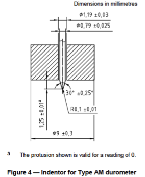Prove di durezza ,Rockwell, Brinell, Vickers, Knoop, Shore. Hardness ...