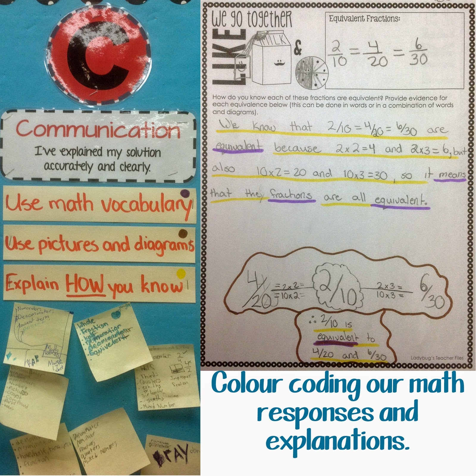 Building Better Answers in Math | RUNDE'S ROOM