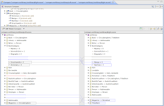 Eclipse mde: EMF and Graphical comparison - what's in the pipeline?