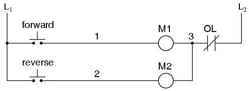 PLC Logic Permissive and interlock circuits | ENGINEERING TRICKS BY ...
