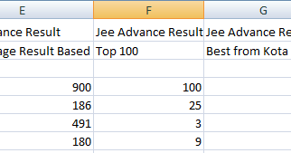 Which is the best institute in kota for JEE? Allen Career institute Or ...
