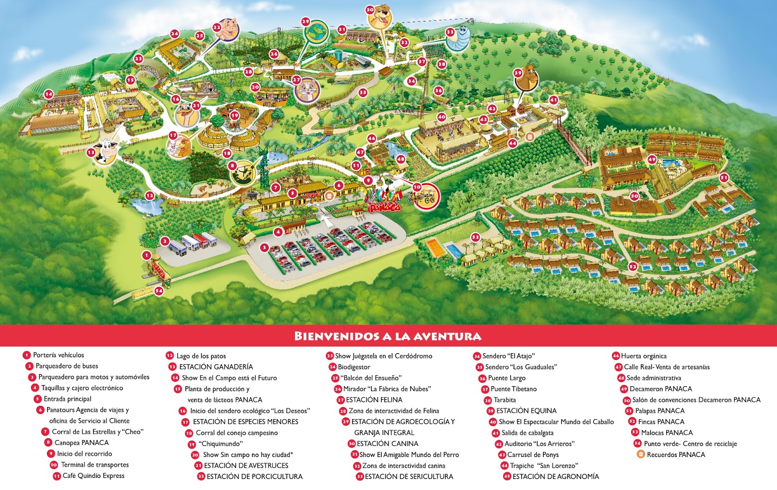 Eje Cafetero: PANACA