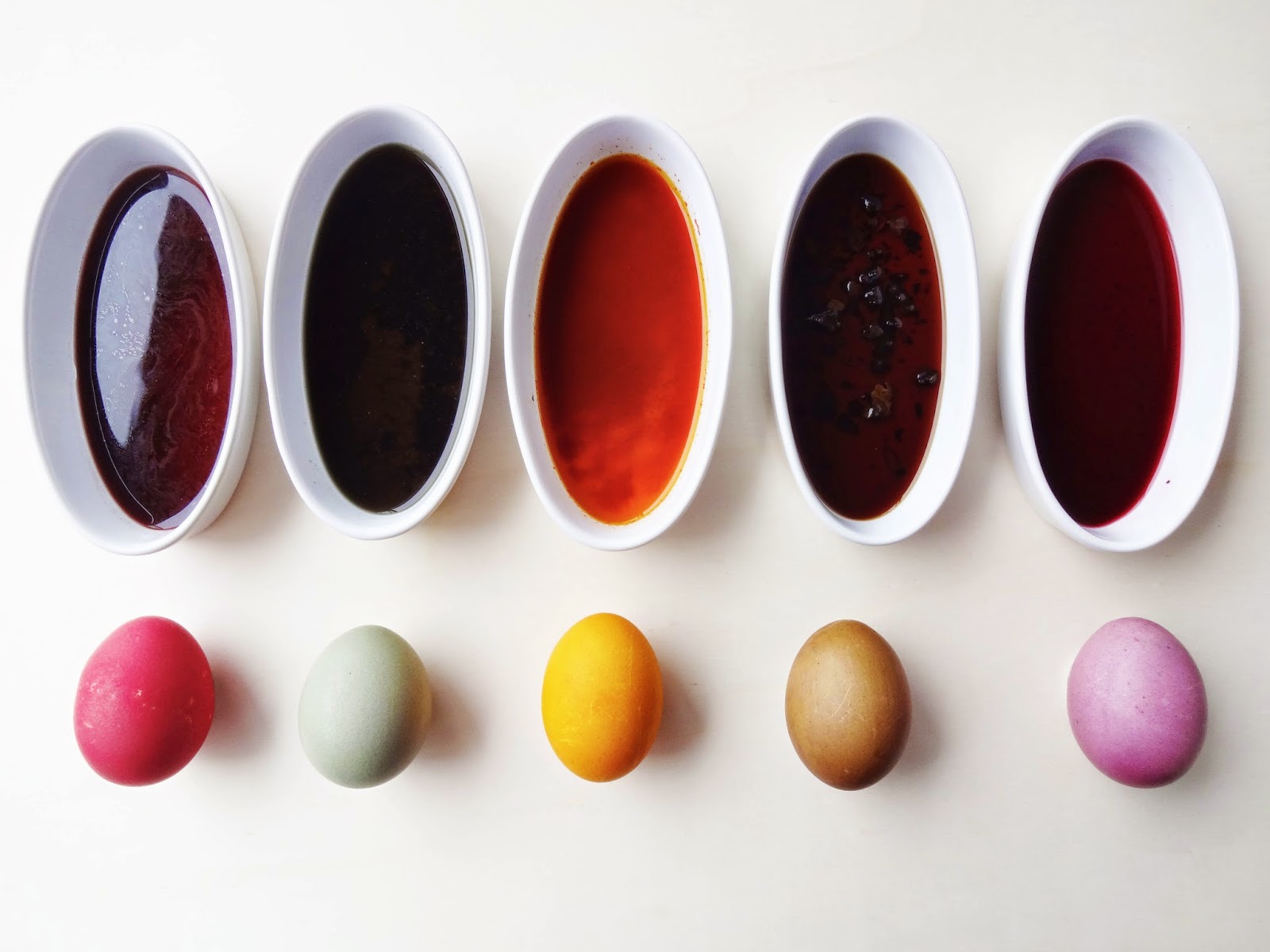 basteln malen Kuchen backen: Eier färben mit Naturfarben