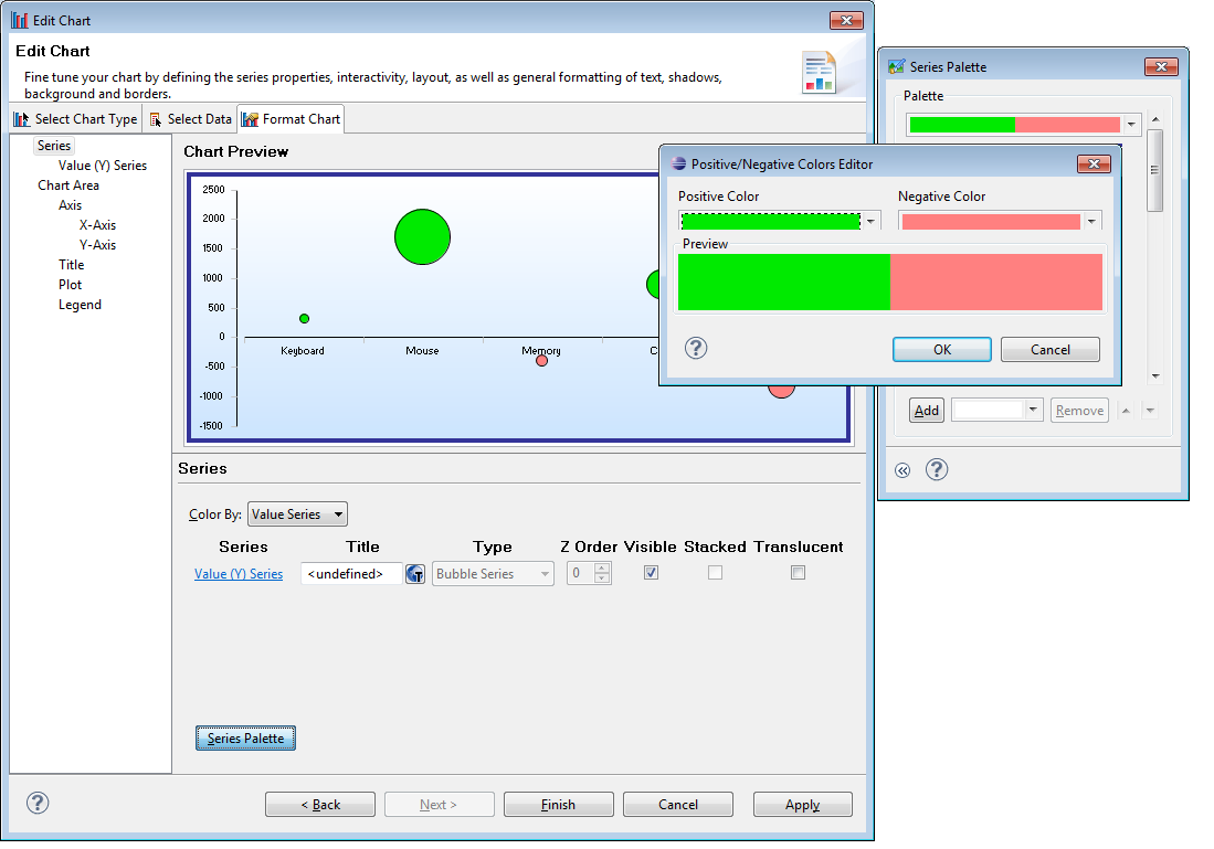 The way positive/negative test results are color-coded on this CDC Hep ...