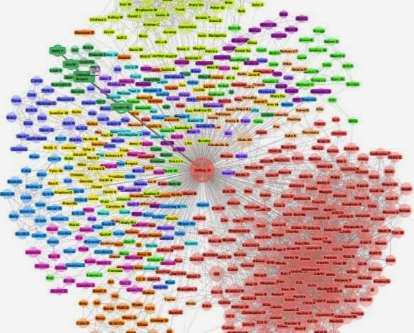 GIS3015 Map Catalog: Statistical Map