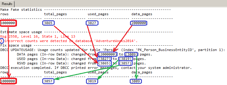 SQL Server Techniques: Five Facts about DBCC UPDATEUSAGE