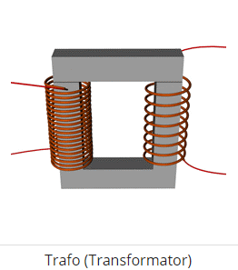 Pengertian Trafo (transformator) dan Cara Kerja Trafo - Data jadi Informasi