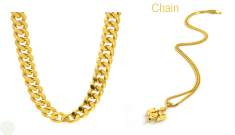 Jewelry Names List & Ornaments Name with Images | Necessary Vocabulary ...