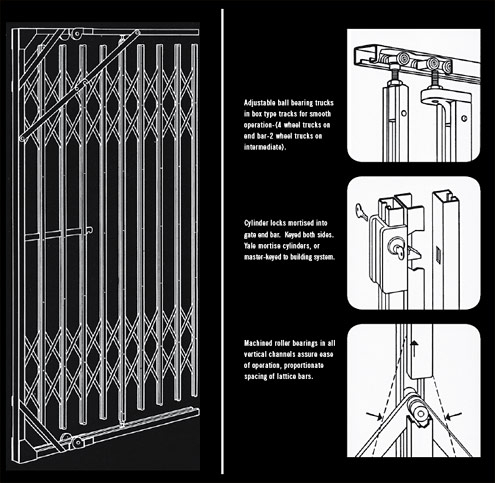 pagar minimalis modern,teralis dan canopy: folding gates