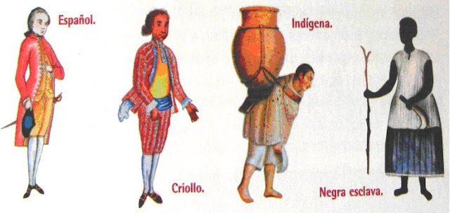 Quienes Eran Los Criollos