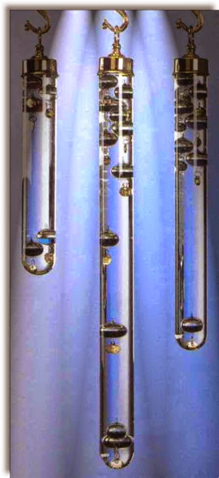 Evolution Of Inventions: THERMOMETER