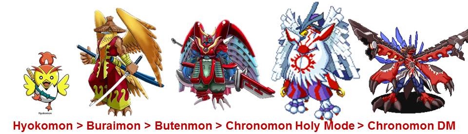 Chronomon Dm