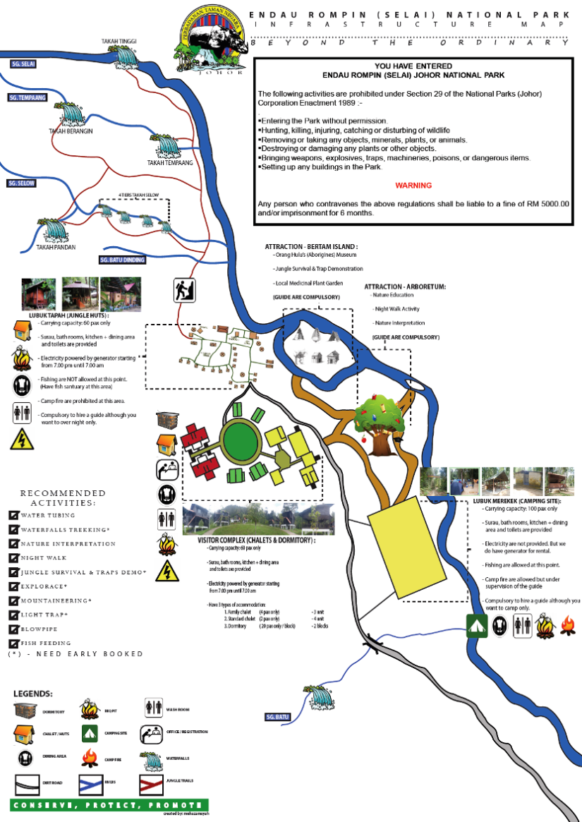 Endau Rompin (Selai) National Park: Infrastructure Map