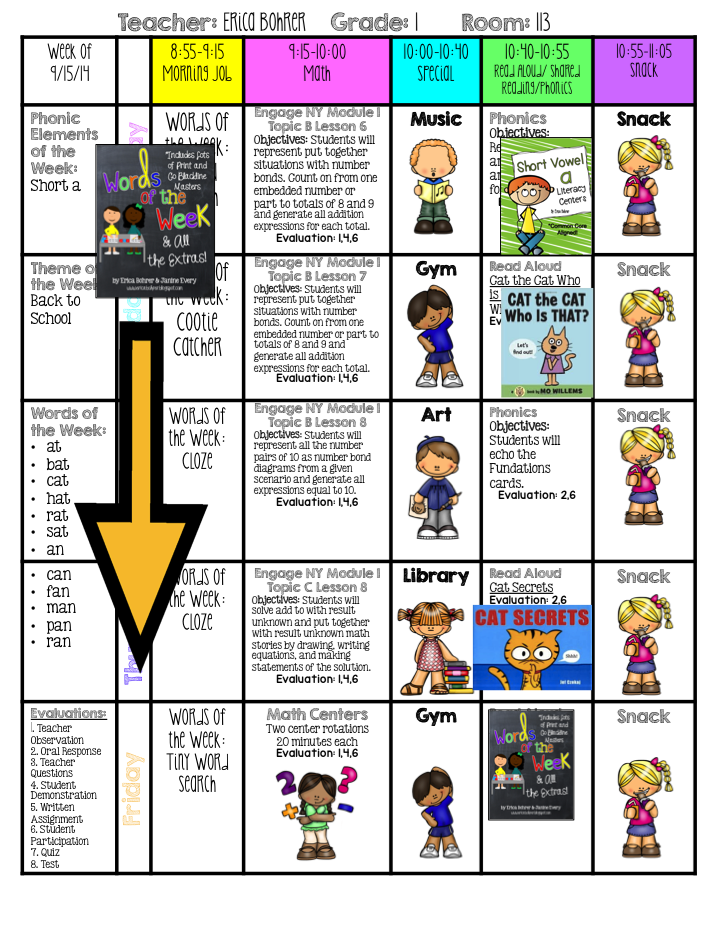 Visual Plans for the Week of 9/15 with a Focus on Short a