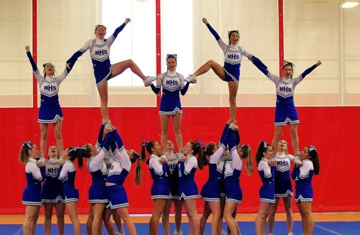 Tareas de Sistemas : CHEERLEADING.