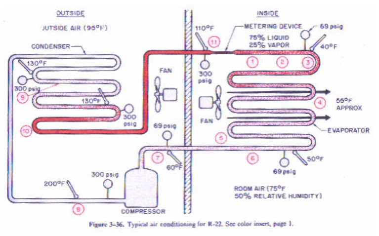 9. KOMPONEN UTAMA/ CARA KERJA/ ASSEMBLE COMPONENTS ~ PENDIDIKAN ...