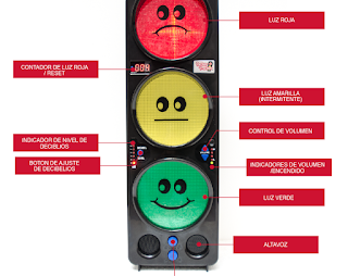 El ruido en nuestro instituto.