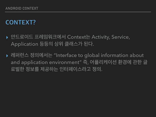 Context in Android | LETY ARCHIVE