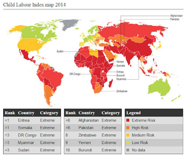 Child Labor in the Philippines: Still Extreme