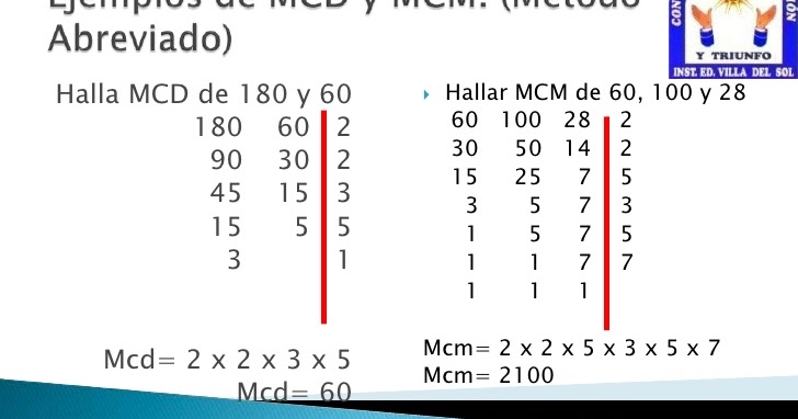 MCD Y MCM | MATEMÁTICAS APLICADAS A LA GASTRONOMÍA