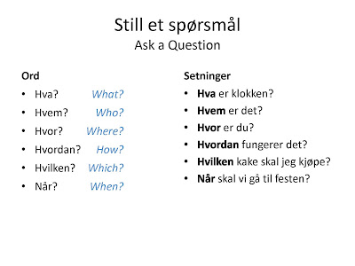 Lære Norsk Med Karoline: Norwegian 101: Getting Started