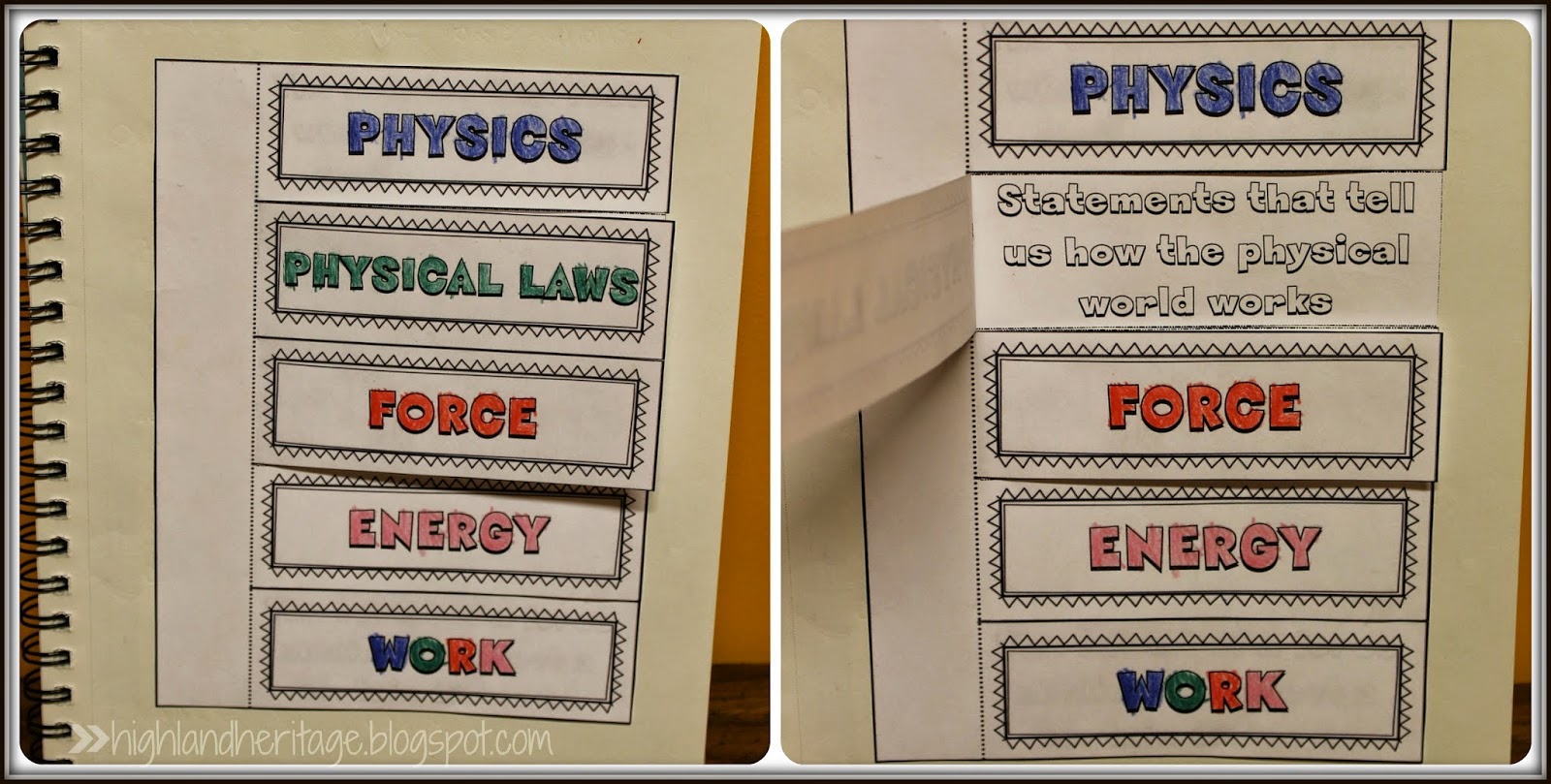 Highland Heritage Homeschool: Interactive Science Notebook - Physics ...