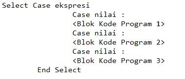 Percabangan dan Perulangan Pada Visual Basic 6.0