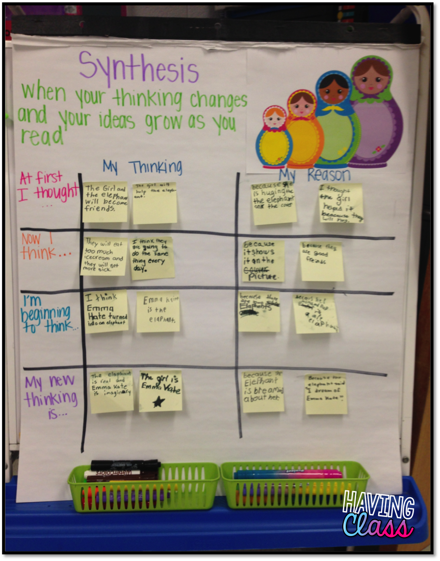 Synthesis Interactive Notebook