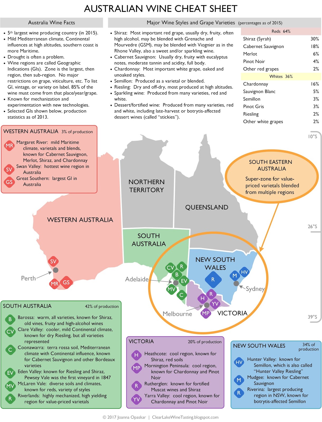 Clear Lake Wine Tasting