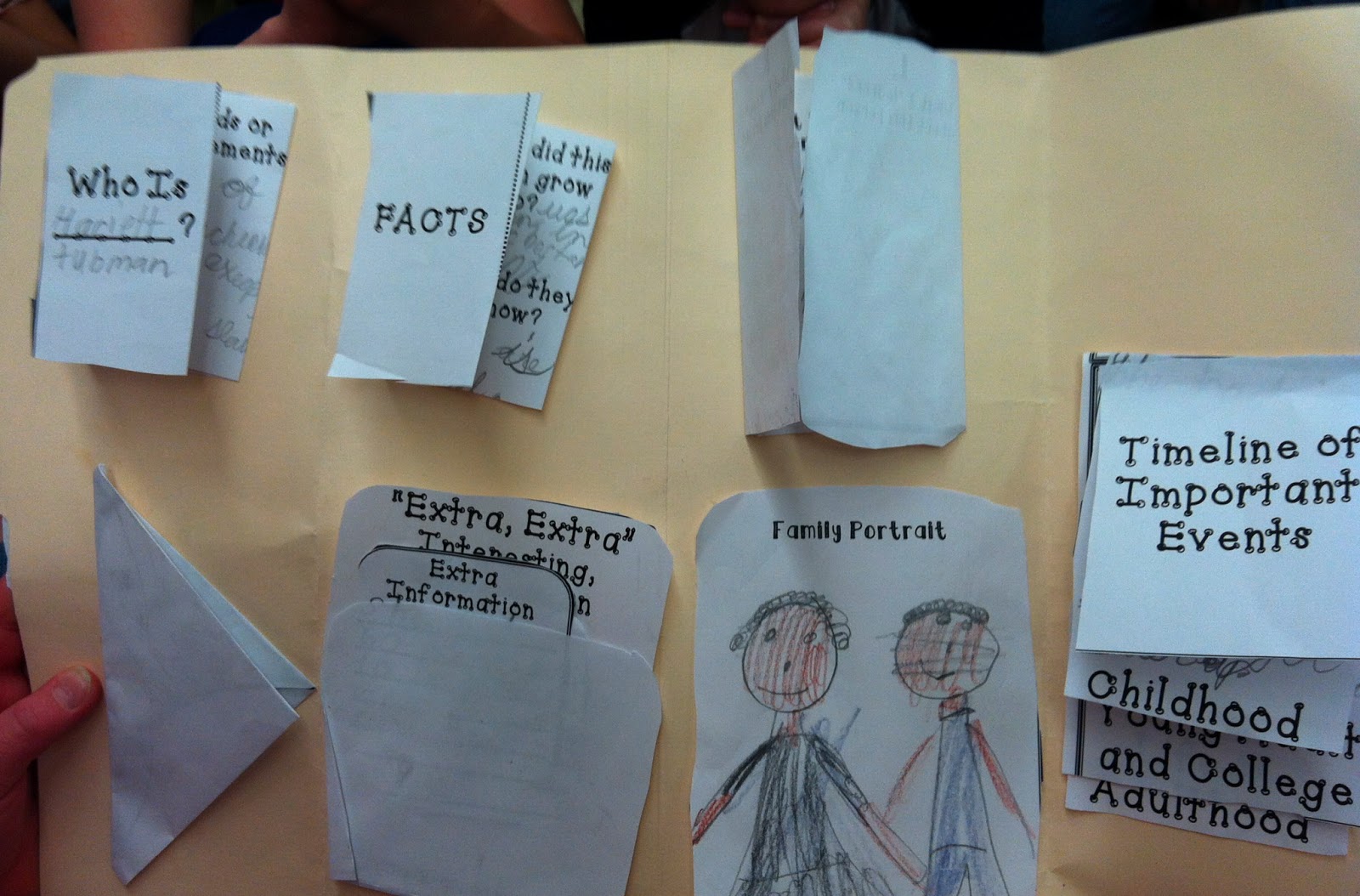 Stellar Students: Biographies, Biographies, and MORE Biographies