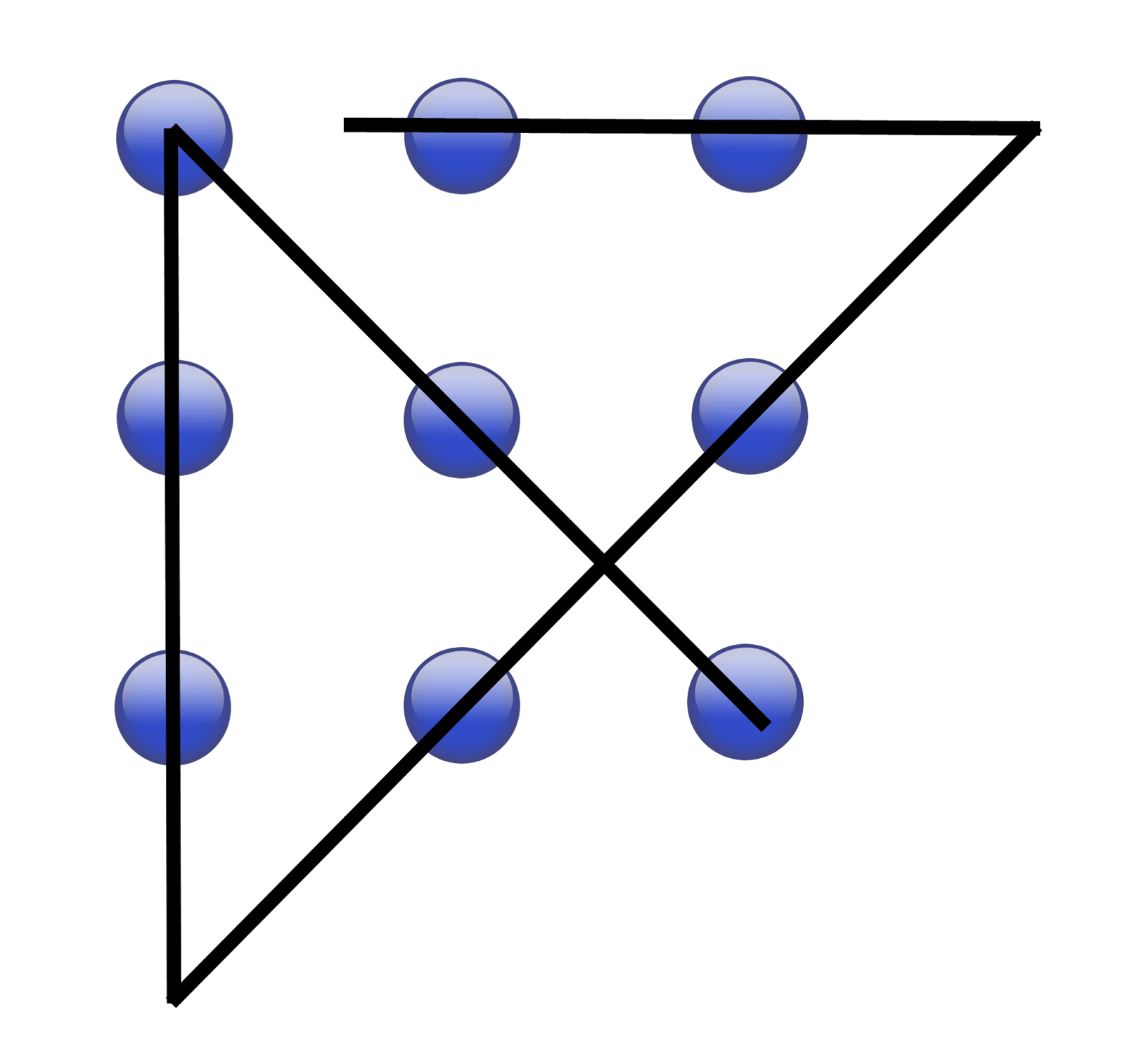 Hvad enhver dansker bør tænke: Kan du tænke udenfor ”UDENFOR” boksen?