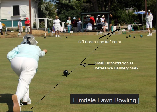 Lawn Bowls "Using the Head": Other Walking the Mat Usage 2/3