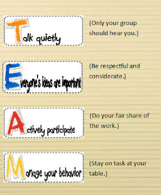 Classroom Magic: Procedures, Procedures, Procedures!