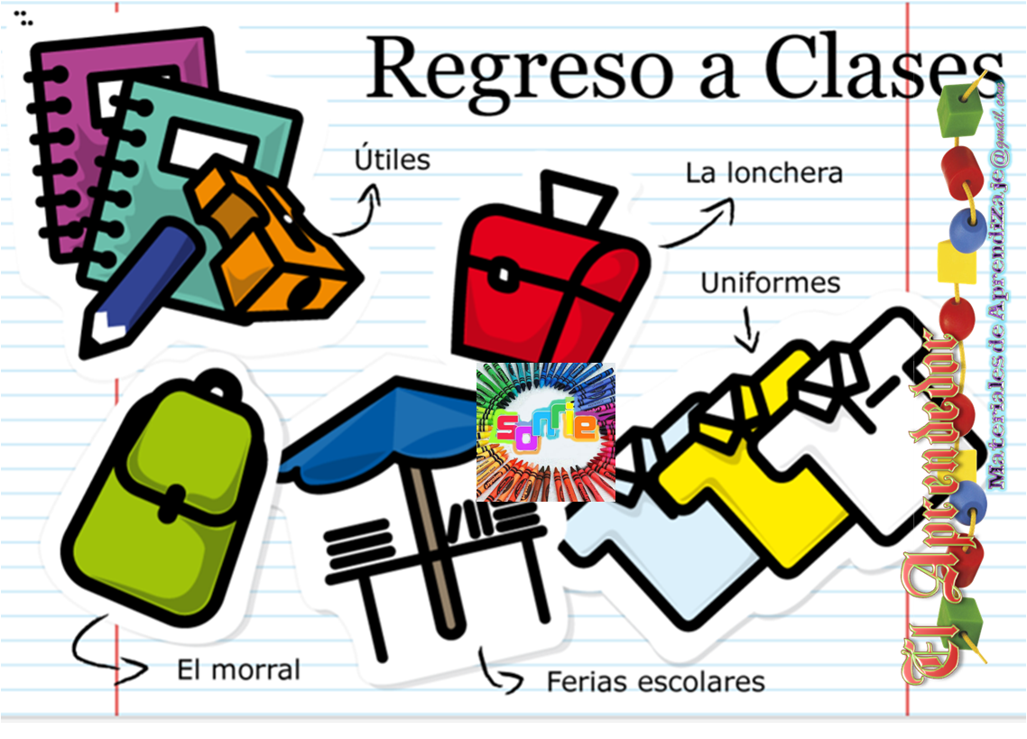 Materiales de Aprendizaje