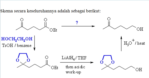 KIMIA ORGANIK SINTESIS: GUGUS PELINDUNG