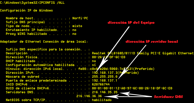 COMUNICACIÓN Y REDES: COMANDO NETSTAT, IPCONFIG, PING, TRACEROUTE ...