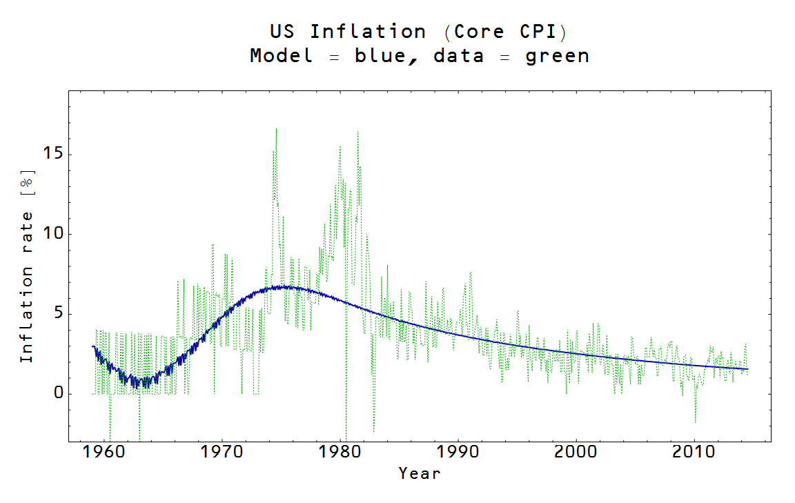 Information Transfer Economics: Smooth move