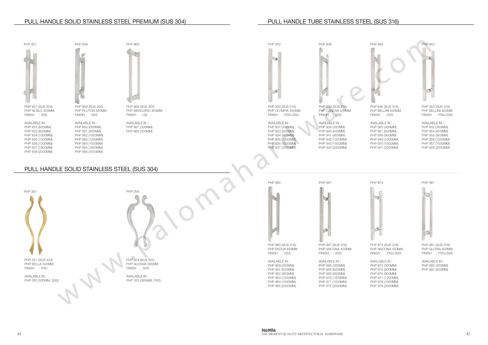 Paloma Hardware Official Blog: PALOMA: Produk Kunci, Handle, Engsel dan ...