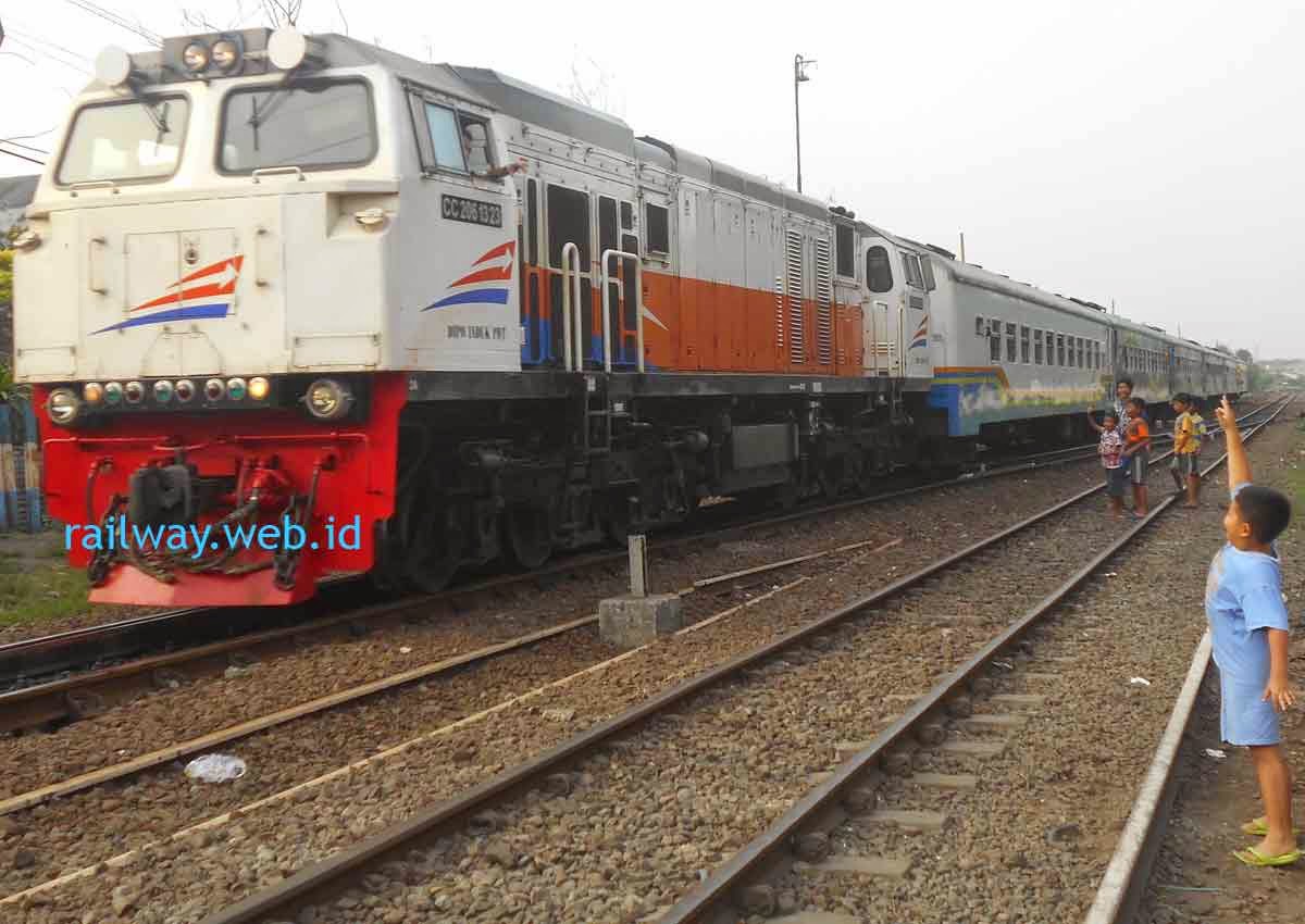 Kereta Expres | Kereta Api Mania