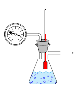PStricks : applications: Ébullition et pression (trompe à eau~water pump)