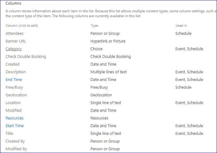 Microsoft Power Platform, SharePoint, Azure, AWS, Google Cloud, DevOps, AI, ML: Identify ...