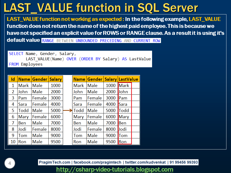 Sql server, .net and c# video tutorial: LAST_VALUE function in SQL Server